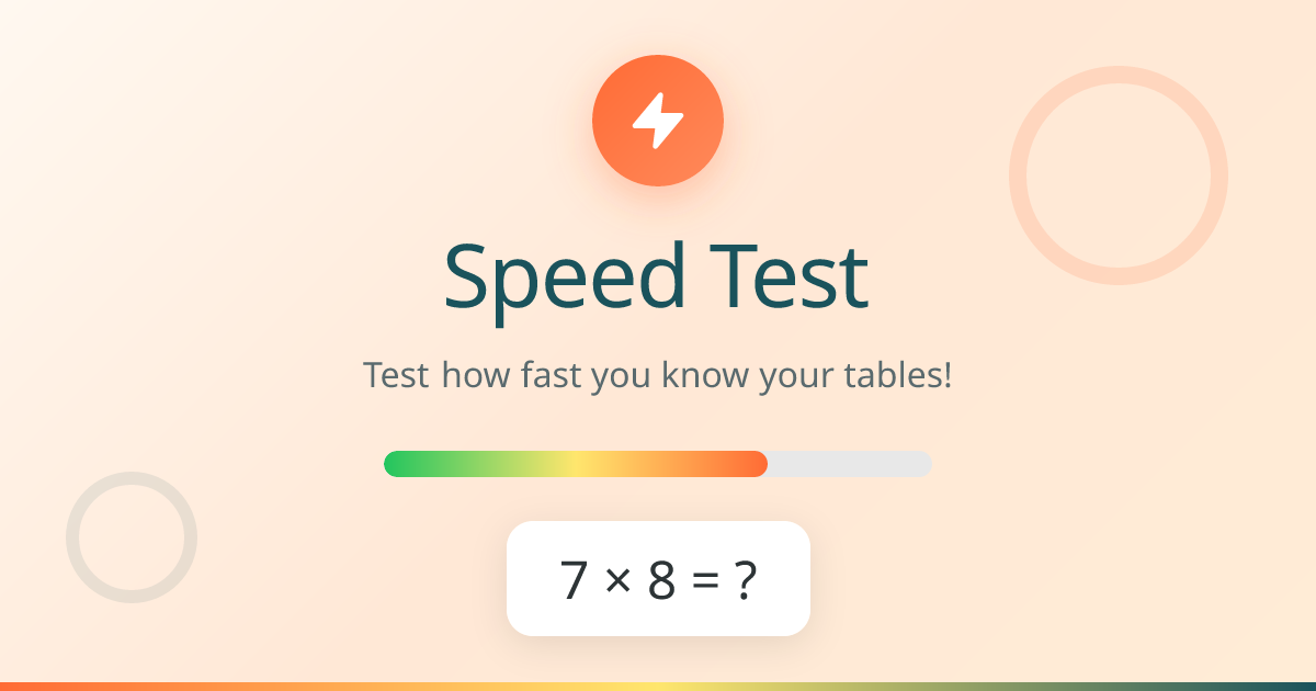 Speed Test | Times Tables Practice