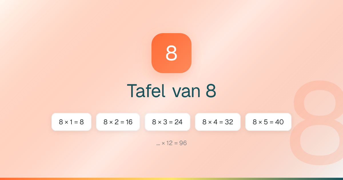 Tafel van 8 | Oefen Maaltafels